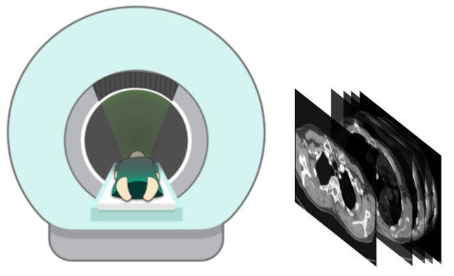 CT Image Acquisition - Medical Professionals