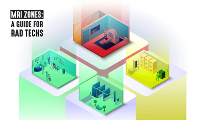 MRI Zones: A Guide for Rad Techs | Medical Professionals